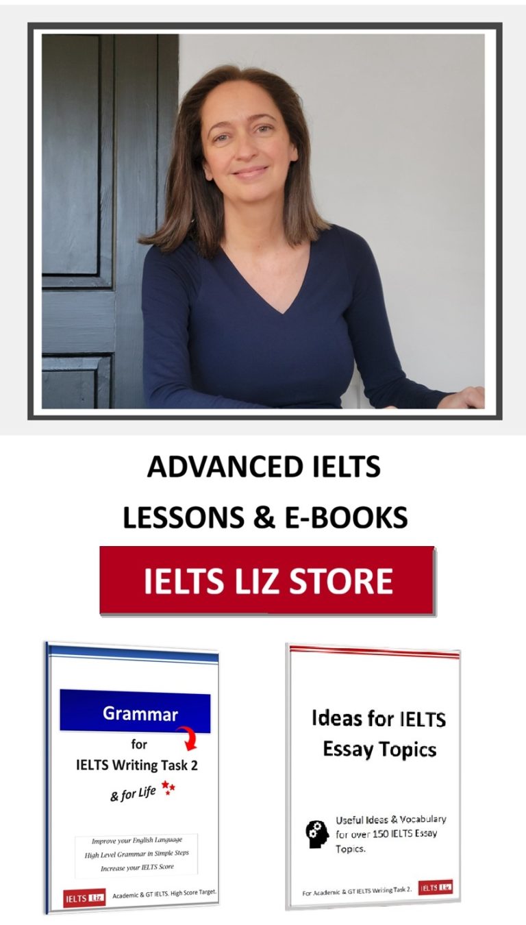 IELTS Essay Topics for 2026
